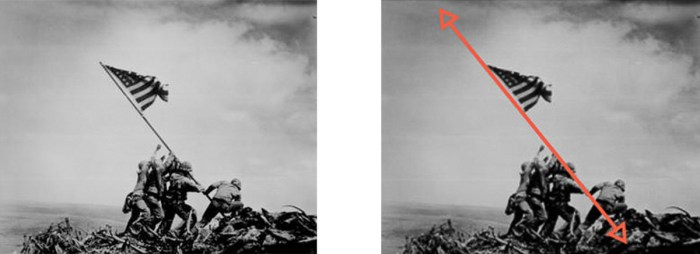 25 Photography Composition Tips For 2020 and beyond