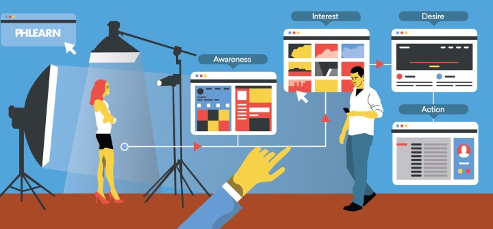 Creating a Digital Marketing Strategy for Your Photography Business: Part 1