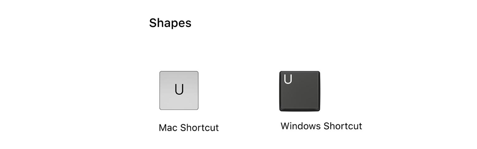 The 20 Photoshop Keyboard Shortcuts You Need to Memorize