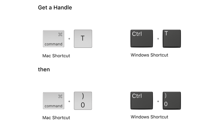 The 20 Photoshop Keyboard Shortcuts You Need to Memorize
