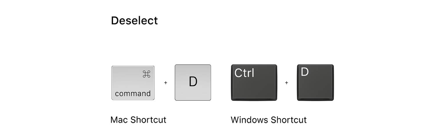 The 20 Photoshop Keyboard Shortcuts You Need to Memorize