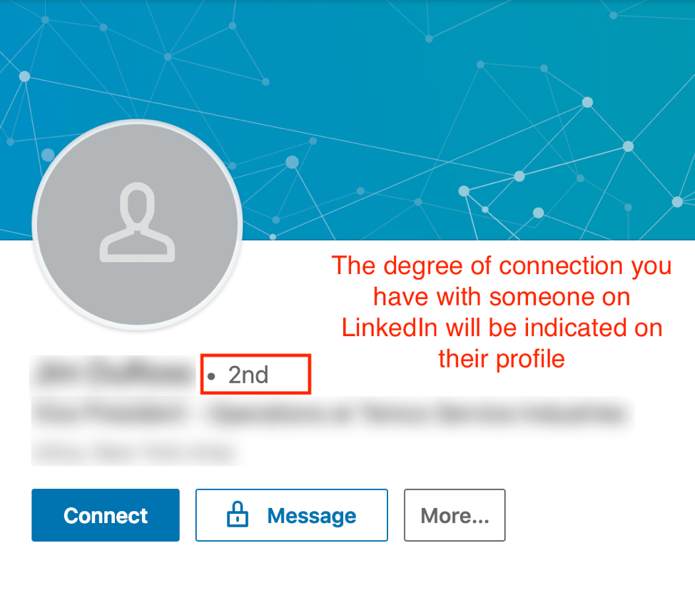 The Photographer’s Complete Guide to LinkedIn Marketing