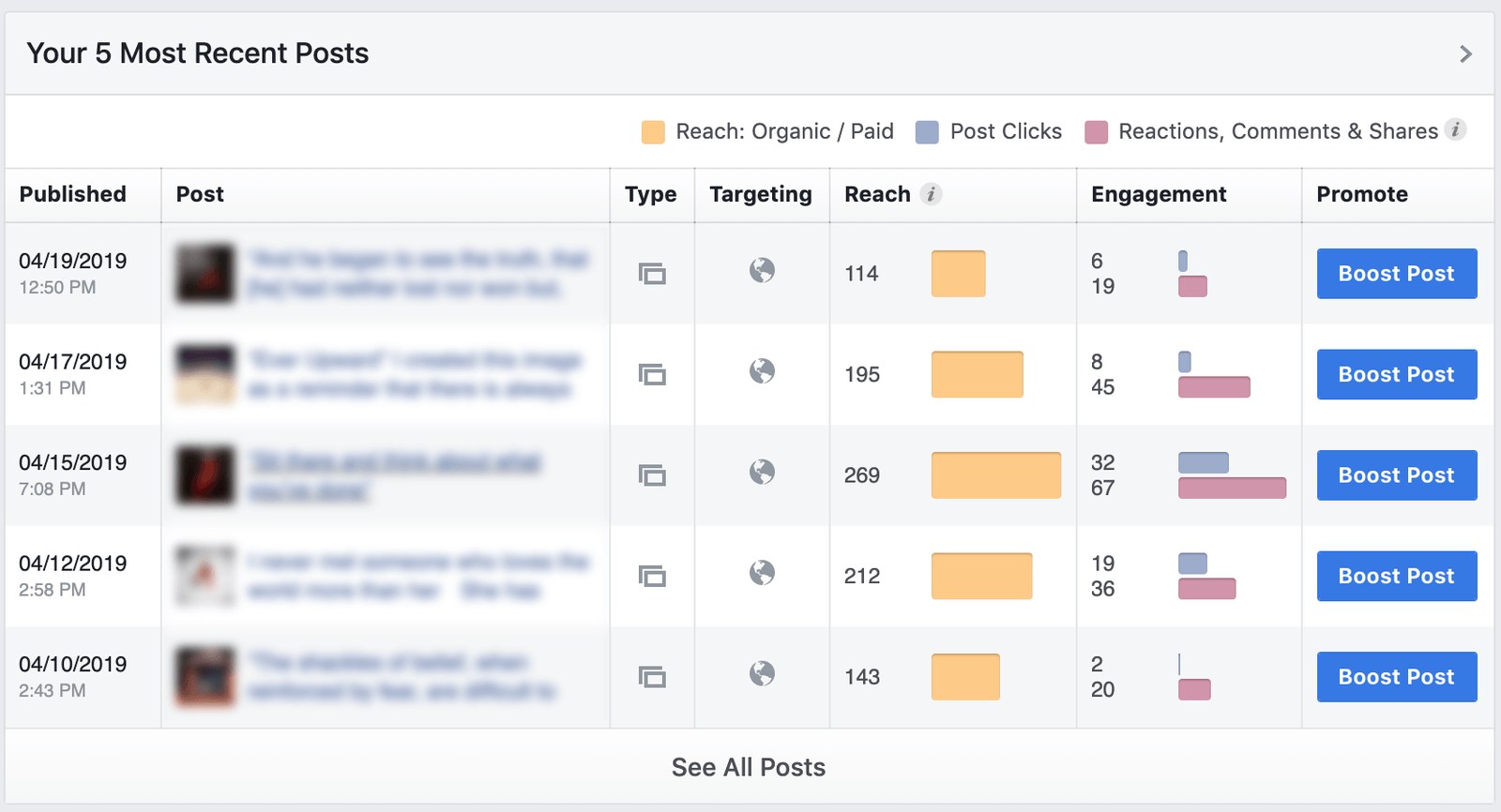 The Photographer’s Guide to Using Facebook Insights in Your Social ...