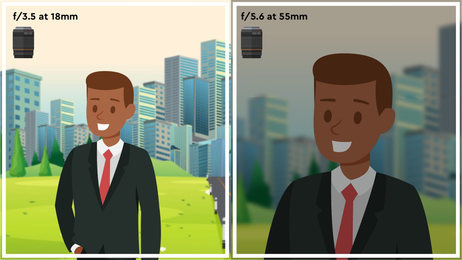 20 Most Common Photography Mistakes and How to Avoid Them