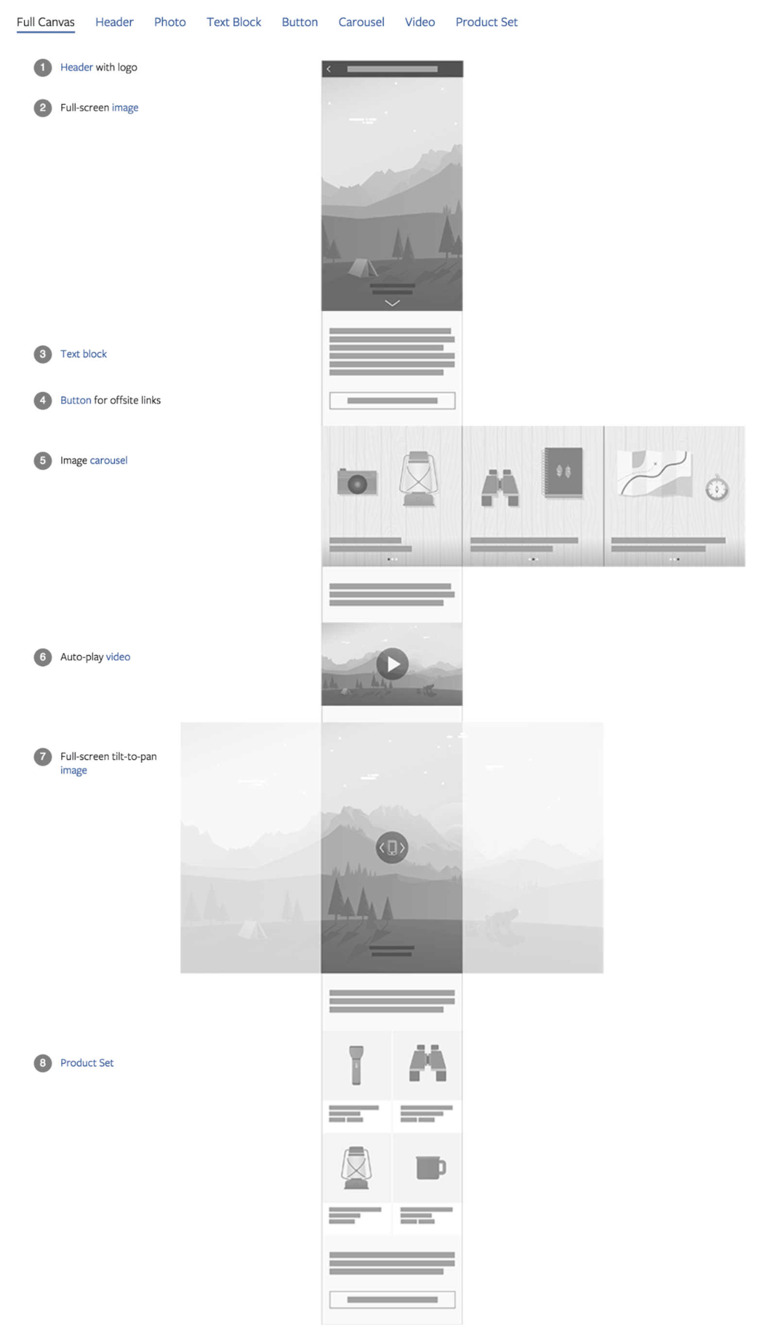 The Beginner's Guide to Facebook Ads for Photographers