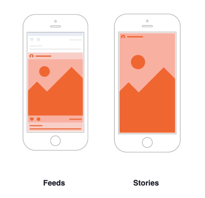 The Beginner’s Guide to Marketing Your Photography with Instagram Ads