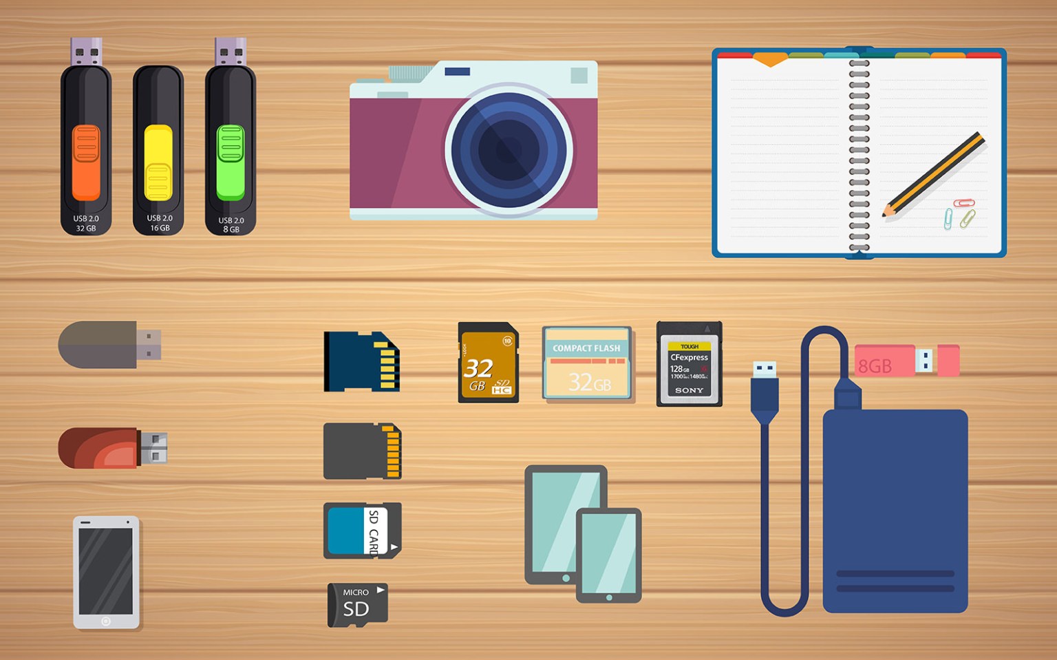 How To Keep Your Digital Photos Stored and Organized for Good