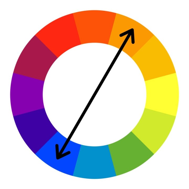 Complementary Colors and Their Impact on Photography [CHEAT SHEET]